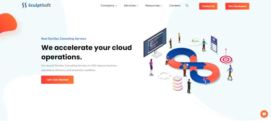 DevSecOps Services & Solutions in USA & India | SculptSoft